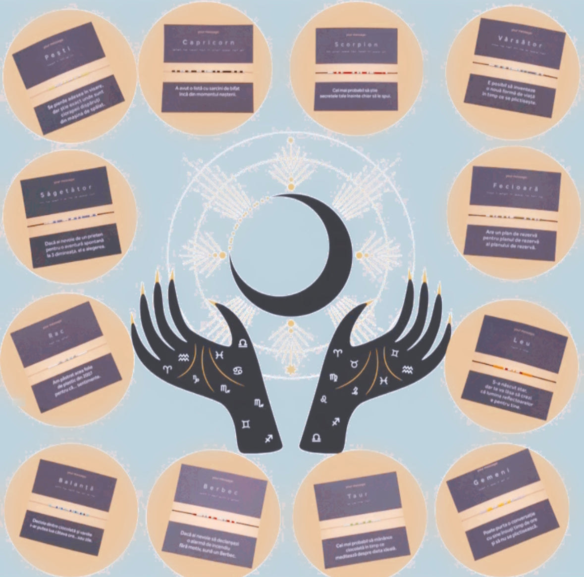 Bratari Zodii – Samara Jewelry Bucuresti